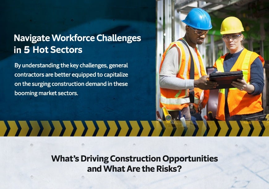 Construction Hot Sectors
