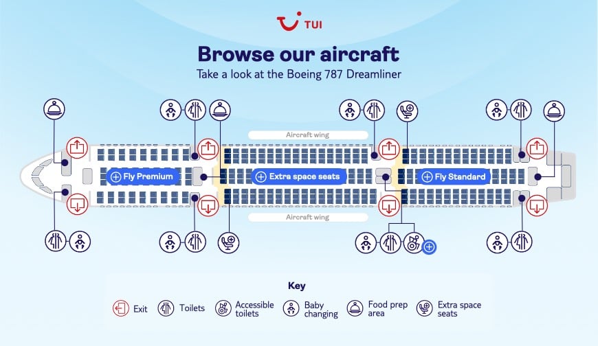 boeing 787 inside tui