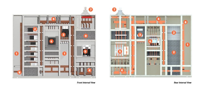 Switchgear Internal View.ai