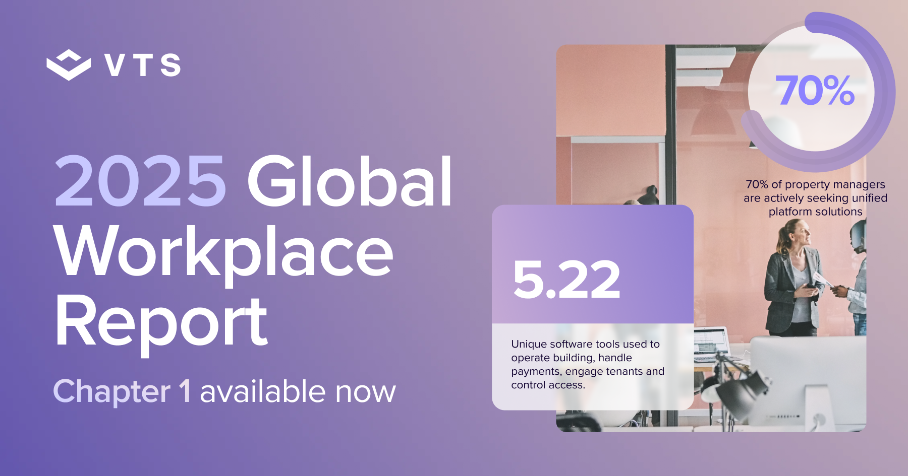 2025 Global Workplace Report | Chapter 1 VTS is the industry's only ...