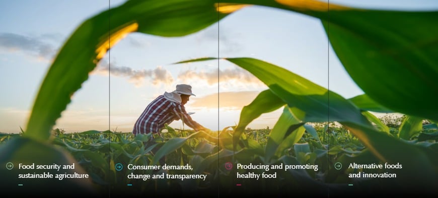 Future of food Backing innovation